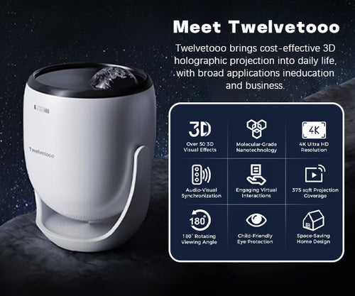 Mini 3D Holographic Projector – Twelvetooo